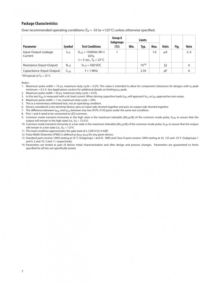 HCPL-5150 datasheet page 7