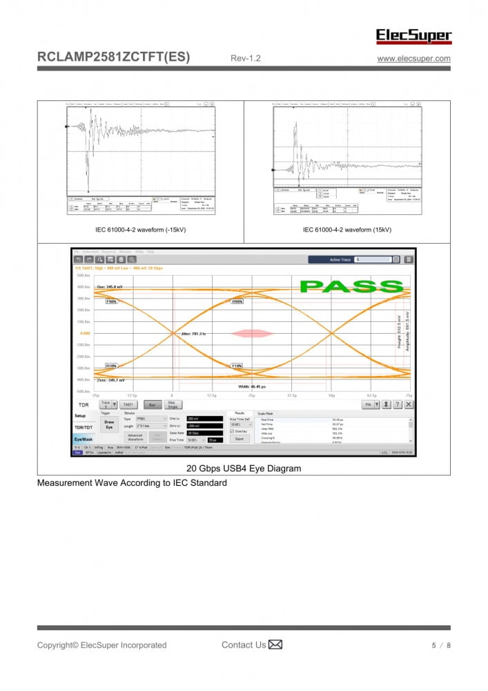 RCLAMP2581ZCTFT(ES) datasheet page 5