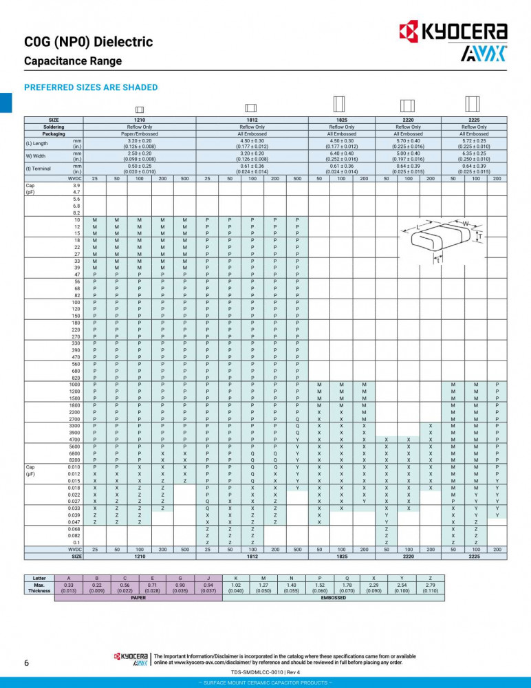 Technical document preview, page 4