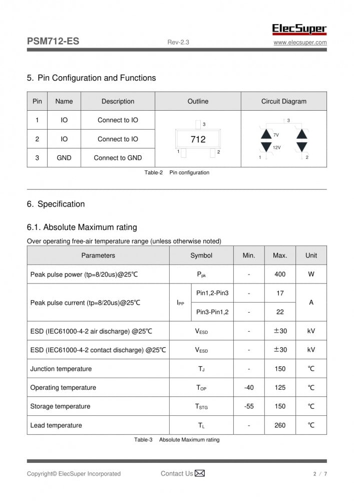PSM712-ES datasheet page 2