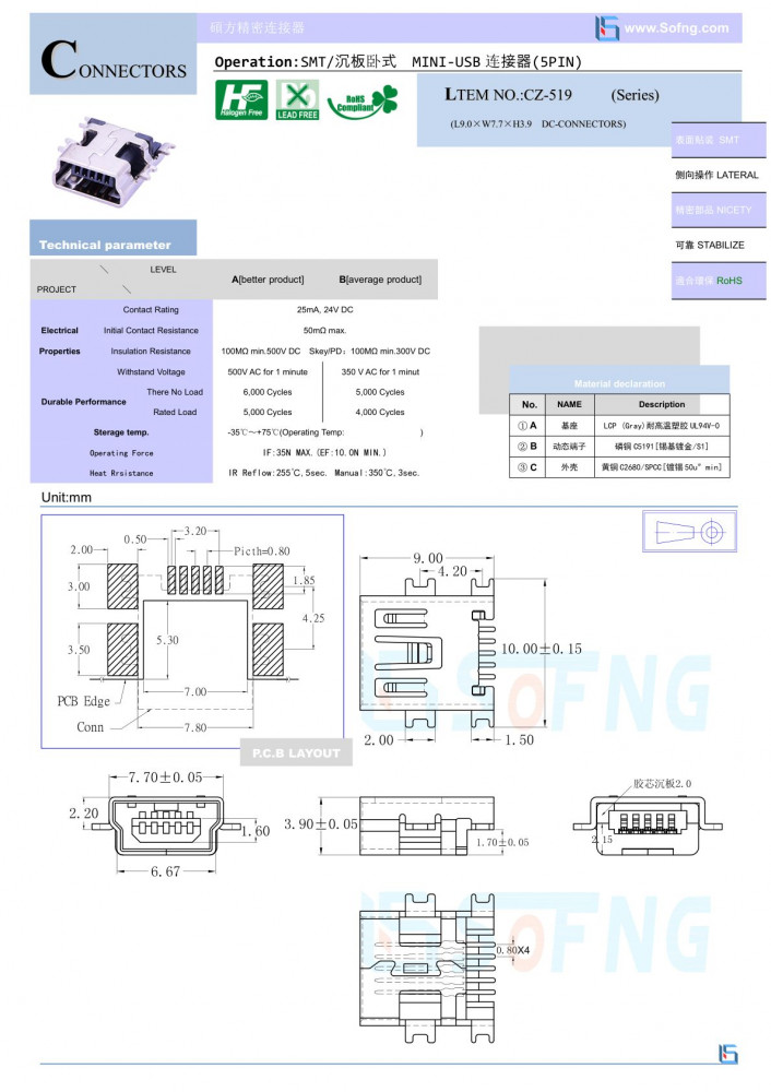 SOFNG CZ-519 technical document page