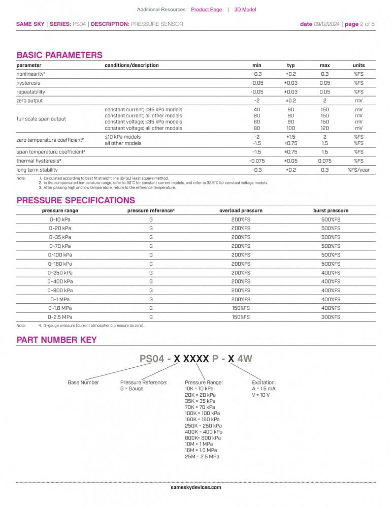 PS04 datasheet page 2