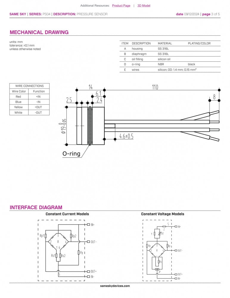 PS04 datasheet page 3
