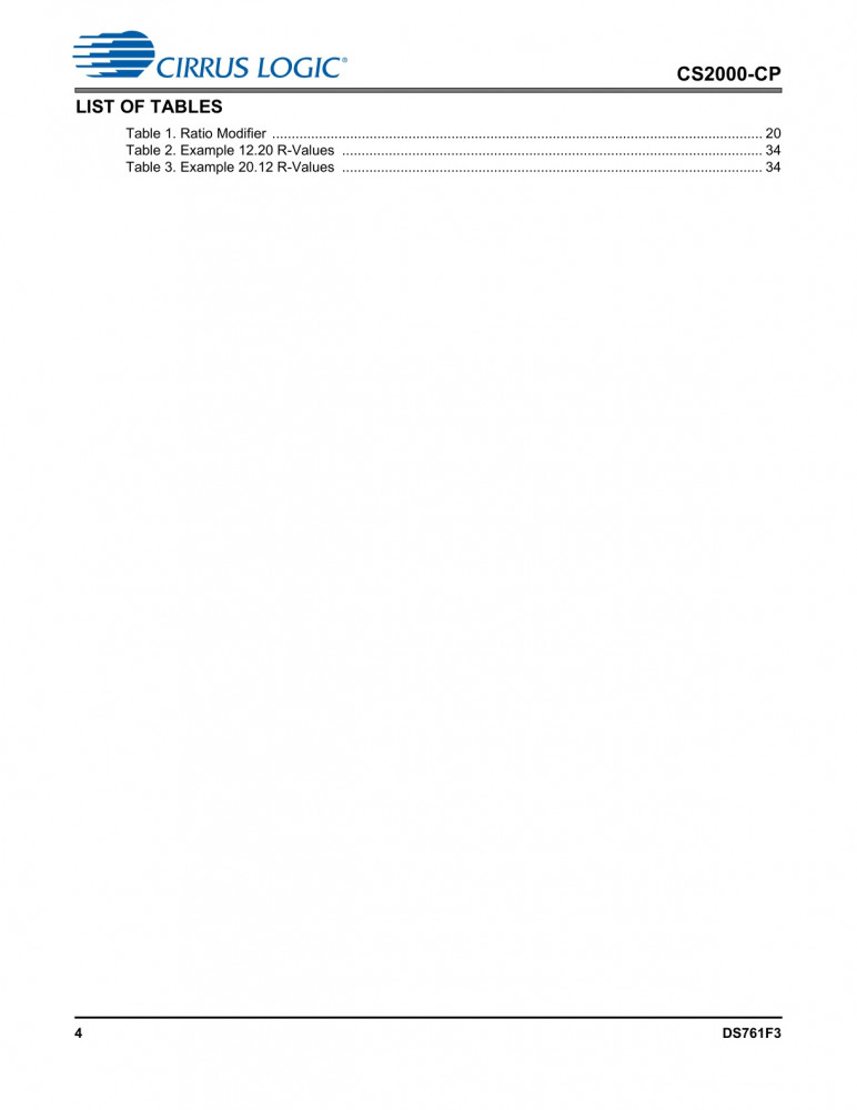 CS2000CP datasheet page 4