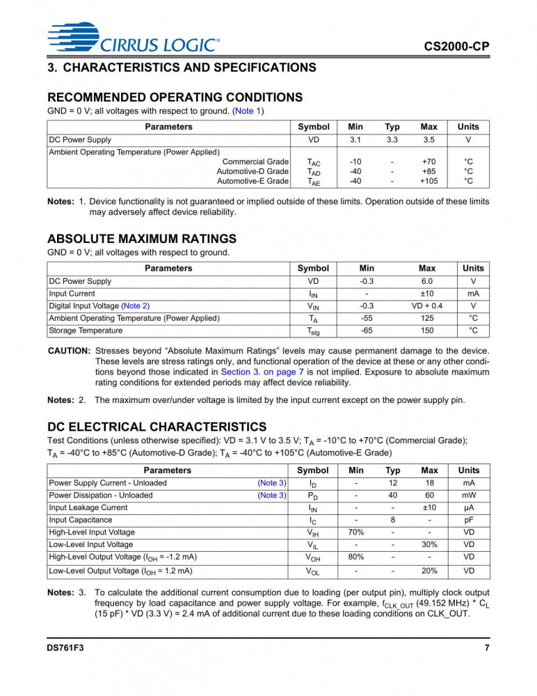 CS2000CP datasheet page 7