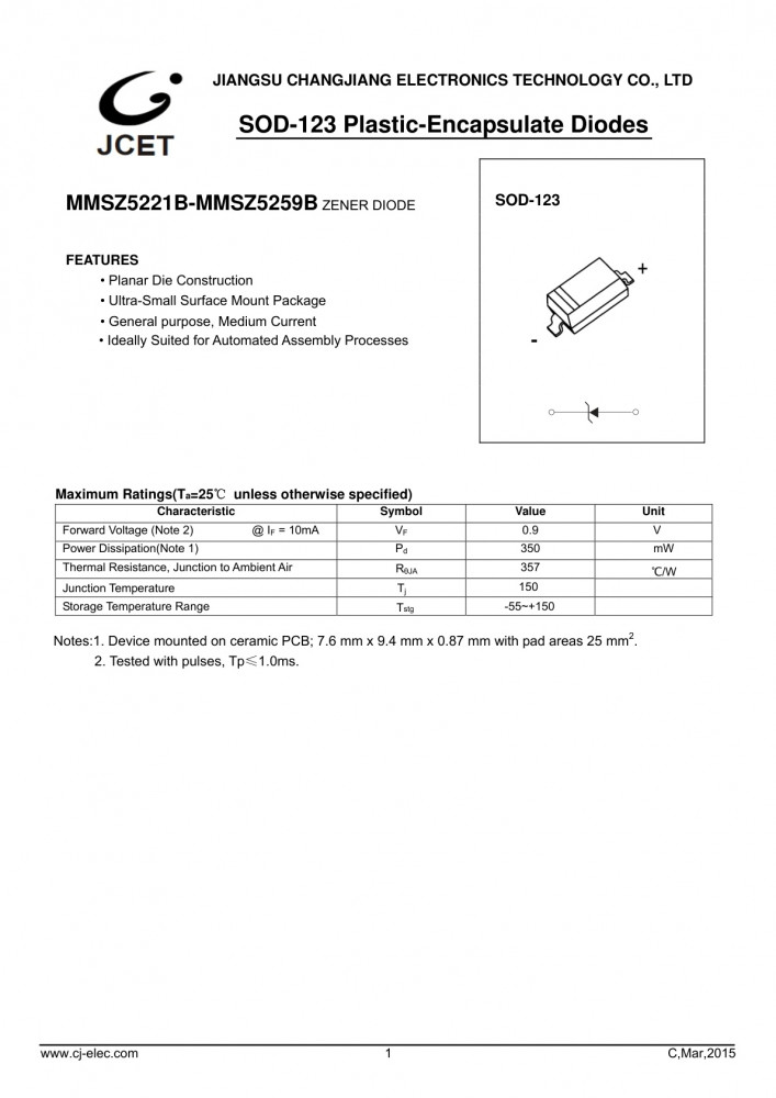 MMSZ5248B datasheet page 1