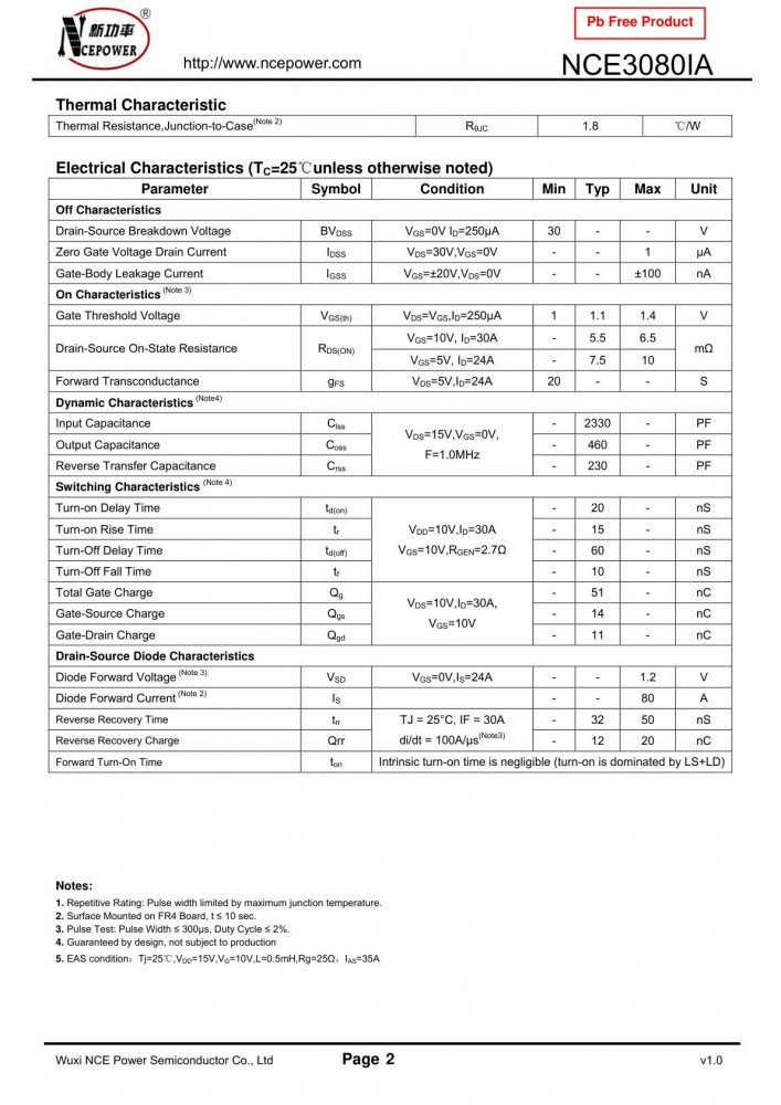 NCE3080IA datasheet page 2