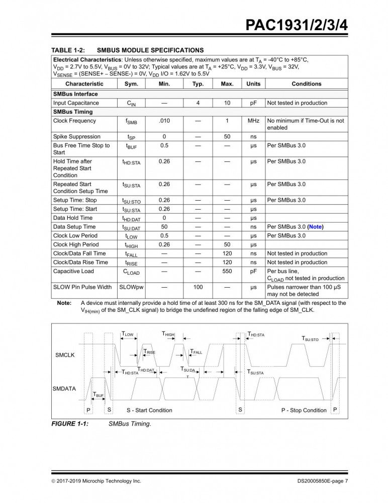 PAC1934 technical document page 7