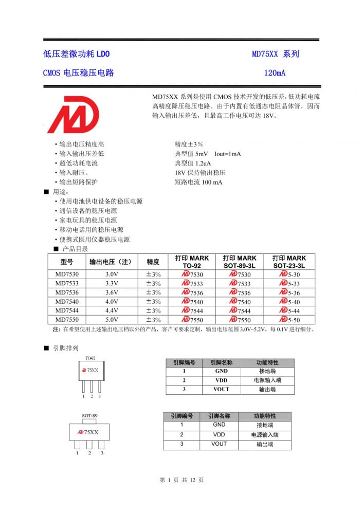 MD7540 datasheet page 1