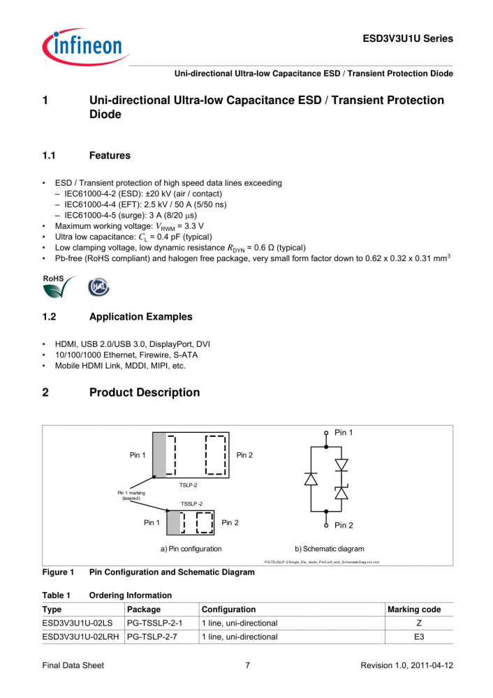 Infineon datasheet page 7