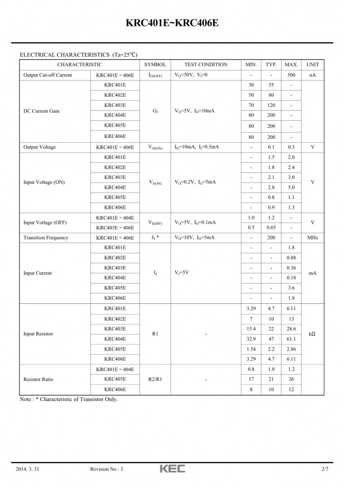 KRC404E datasheet page 2