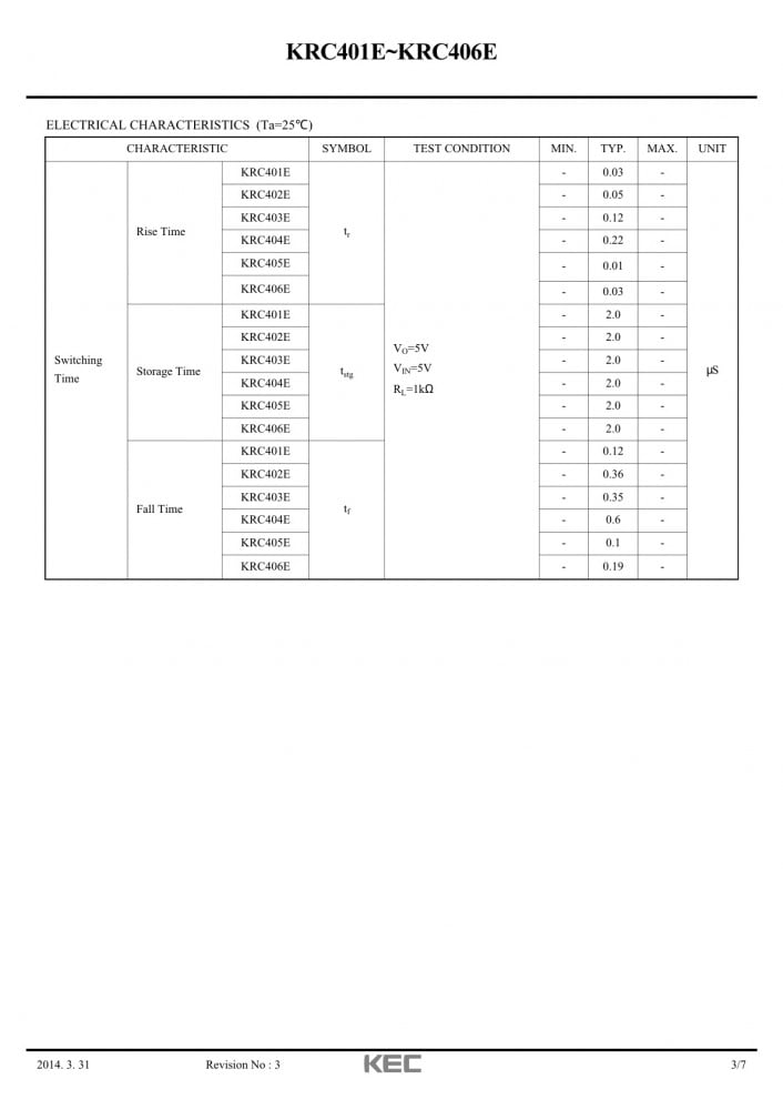KRC404E datasheet page 3