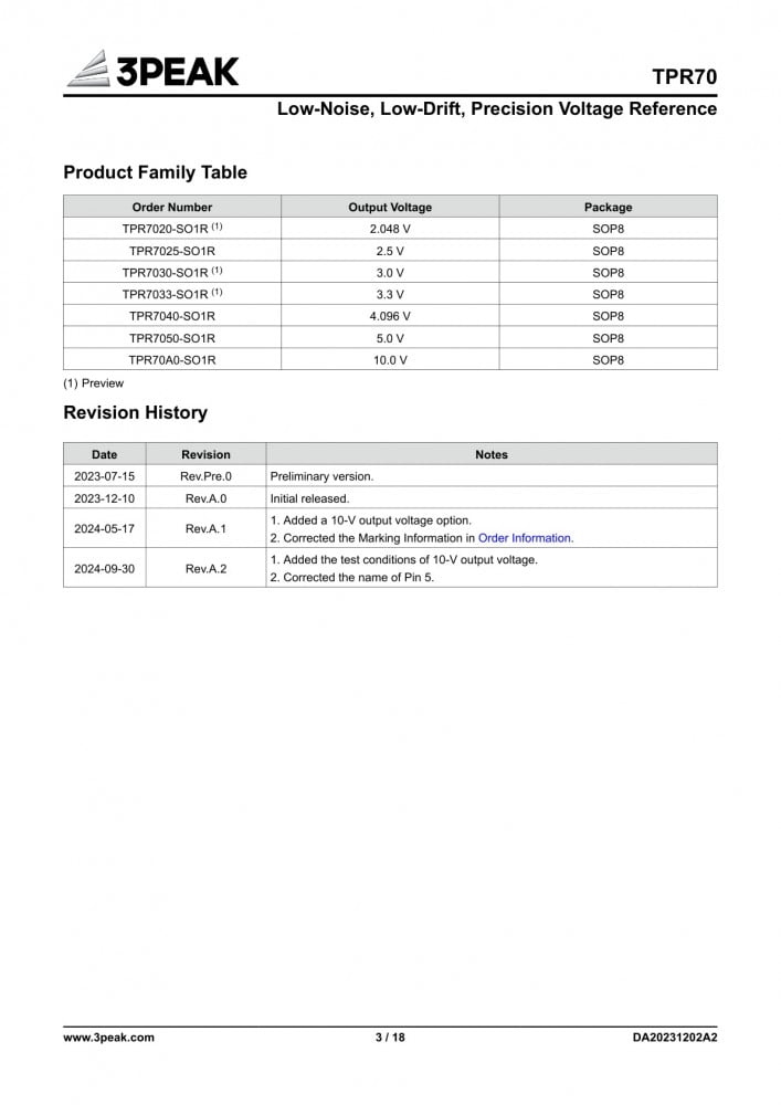 TPR70 datasheet page 3