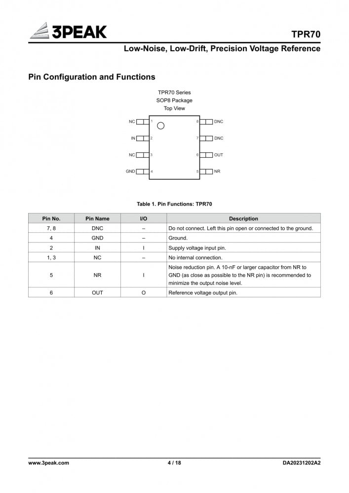 TPR70 datasheet page 4