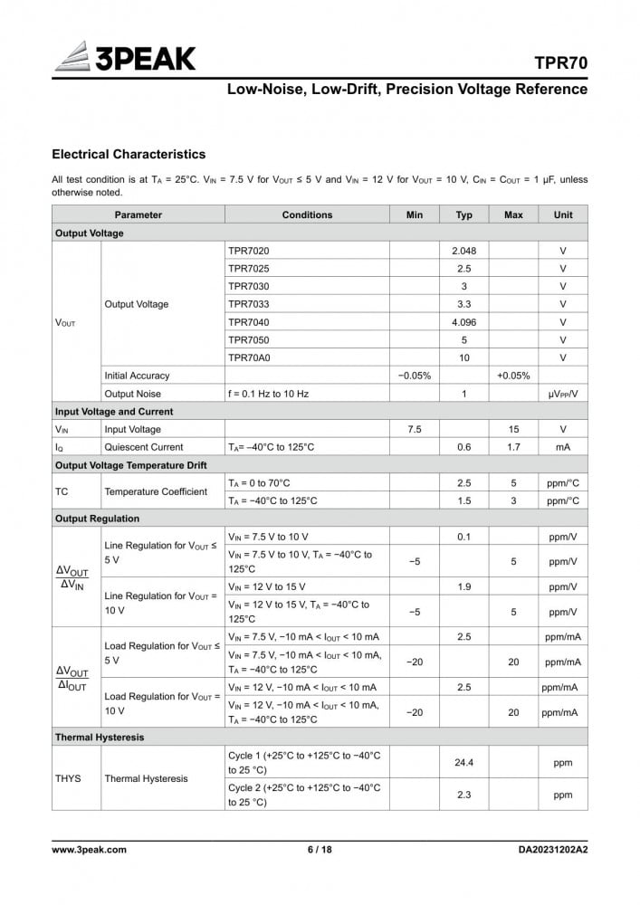 TPR70 datasheet page 6