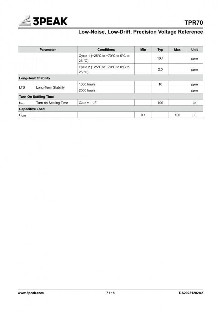 TPR70 datasheet page 7