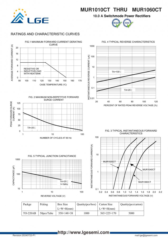 LGE MUR1040CT datasheet page 2