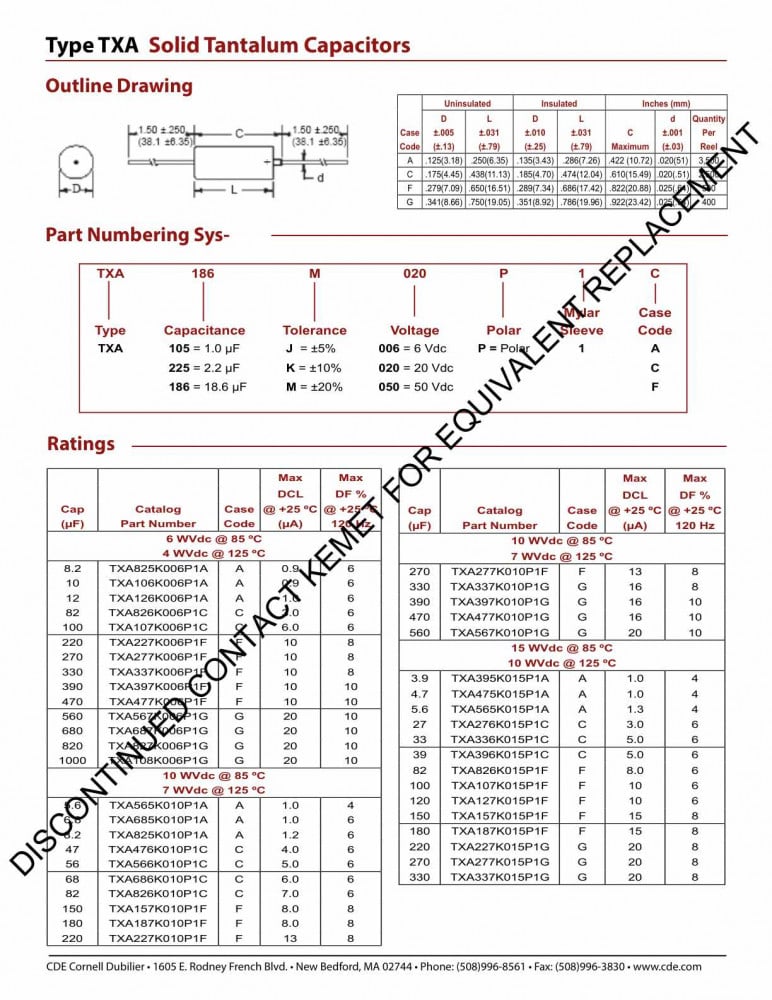TXA series datasheet page 2