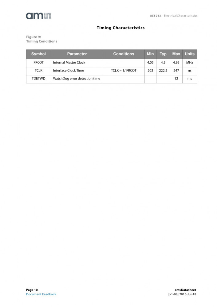 AS5263 datasheet page 10