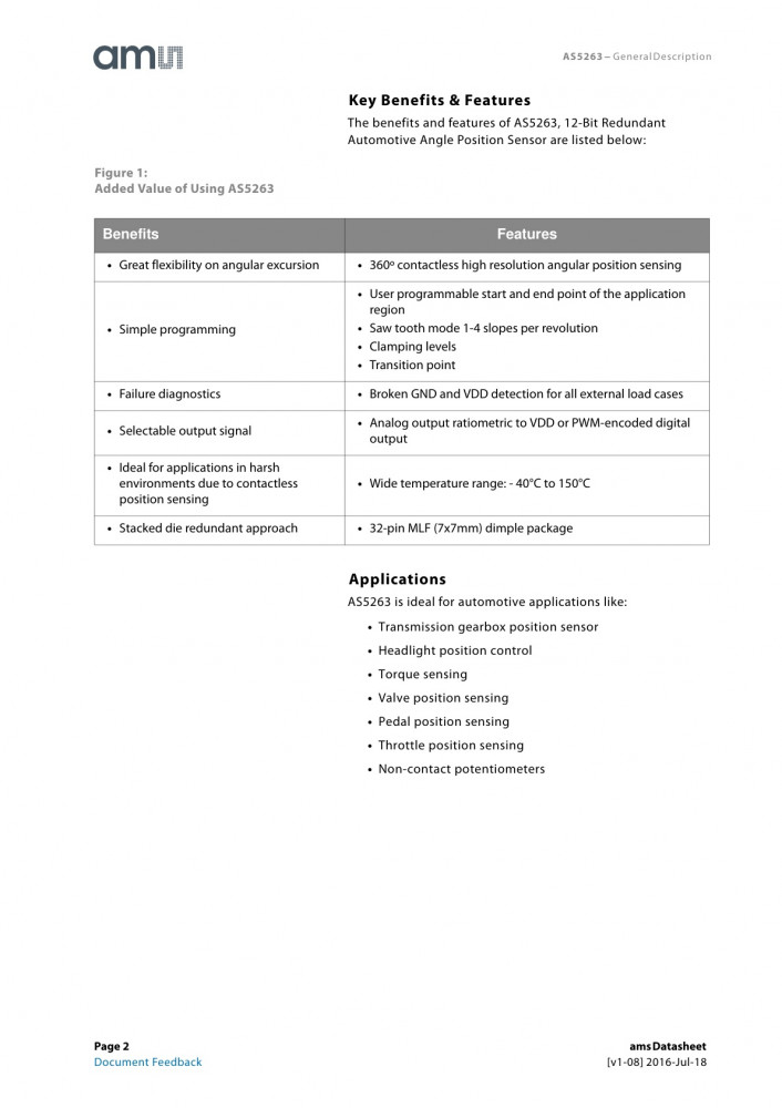 AS5263 datasheet page 2