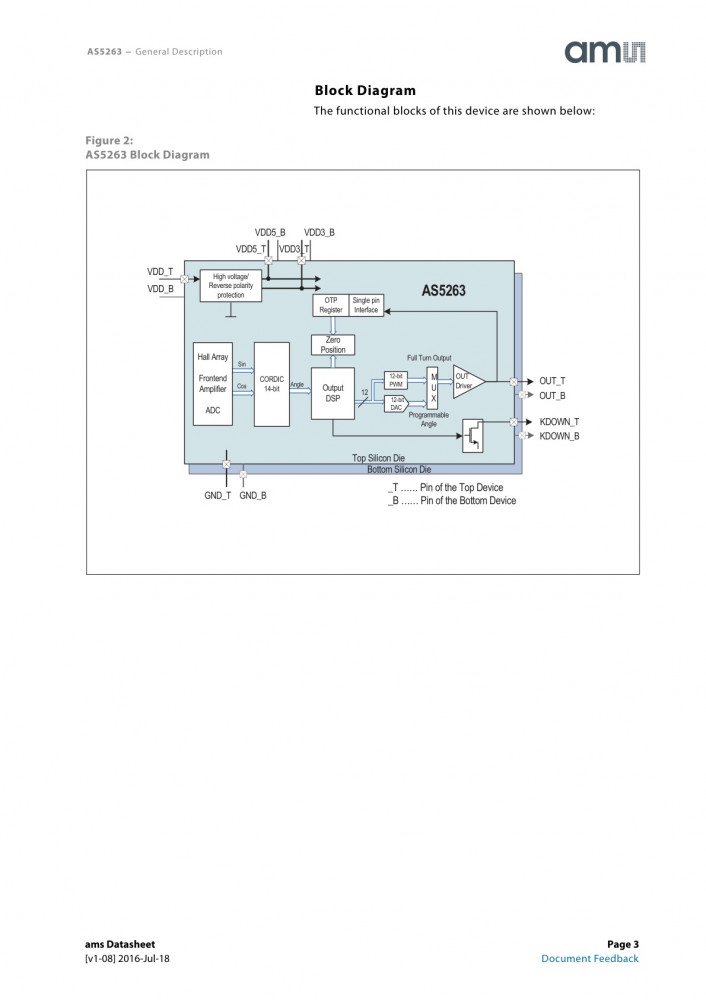 AS5263 datasheet page 3