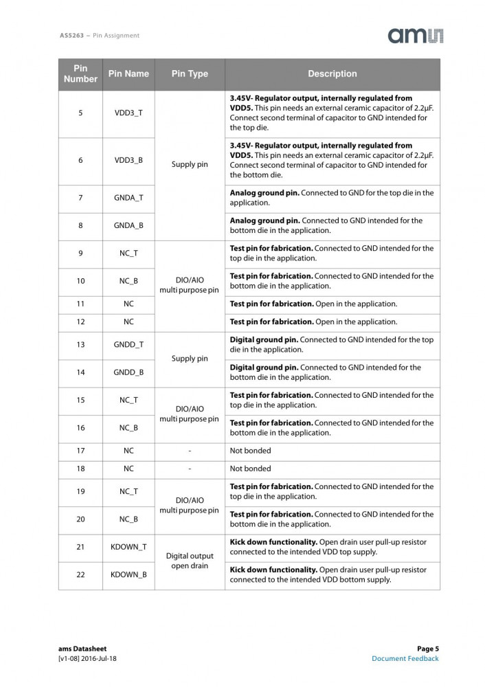 AS5263 datasheet page 5