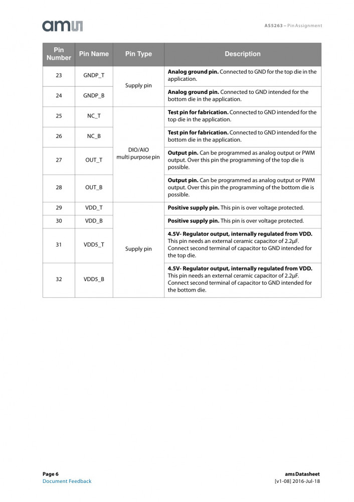 AS5263 datasheet page 6