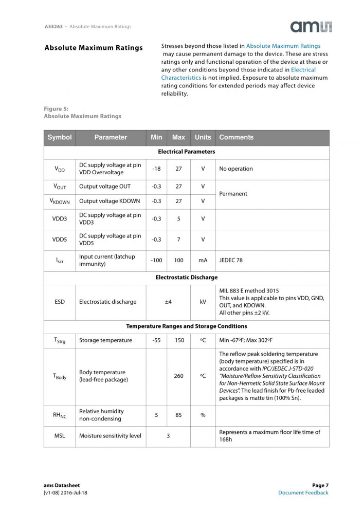 AS5263 datasheet page 7
