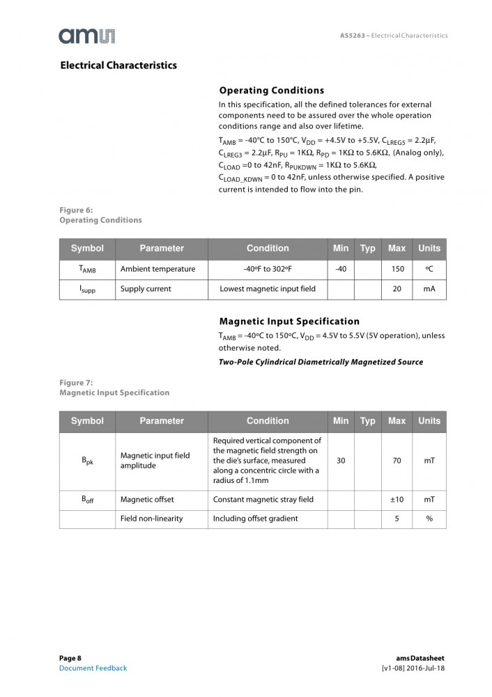 AS5263 datasheet page 8