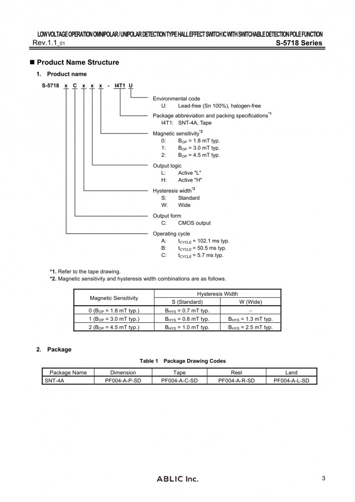 S-5718 datasheet page 3