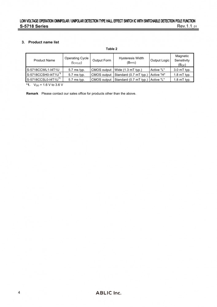 S-5718 datasheet page 4