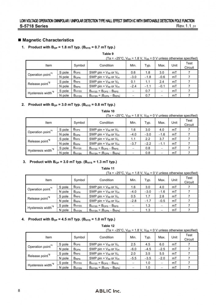 S-5718 datasheet page 8
