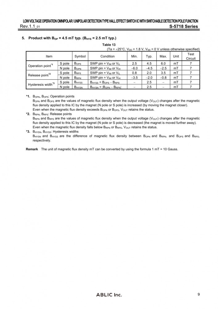 S-5718 datasheet page 9