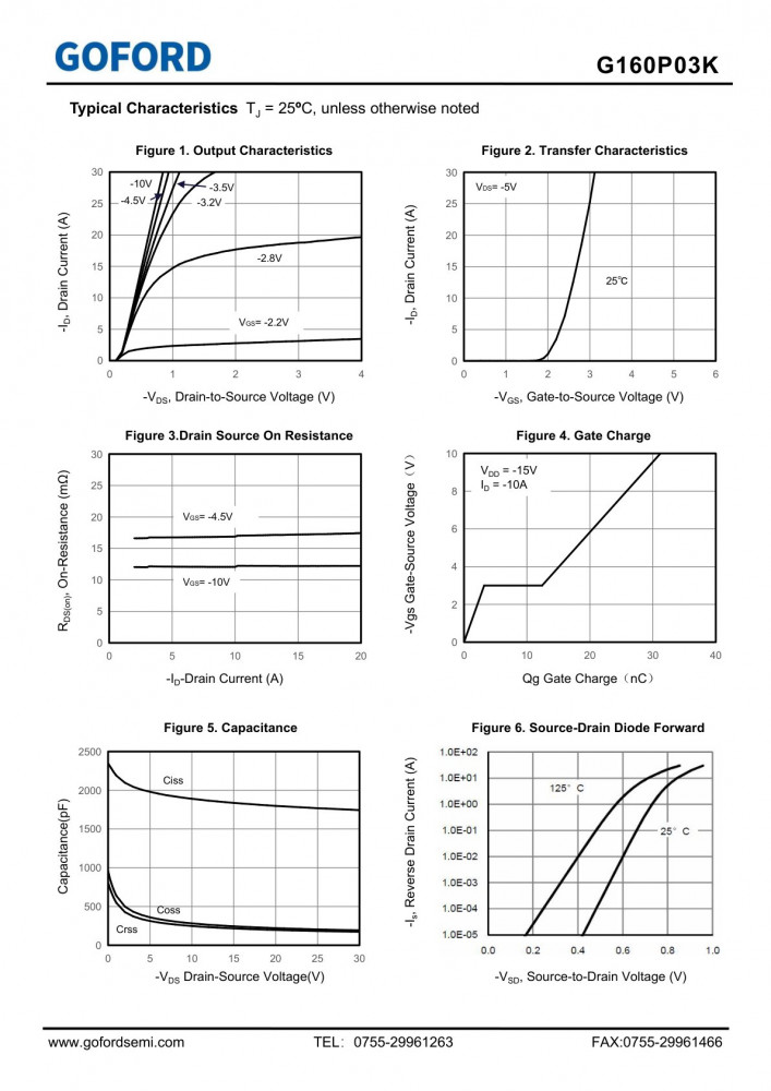 G160P03K datasheet page 4