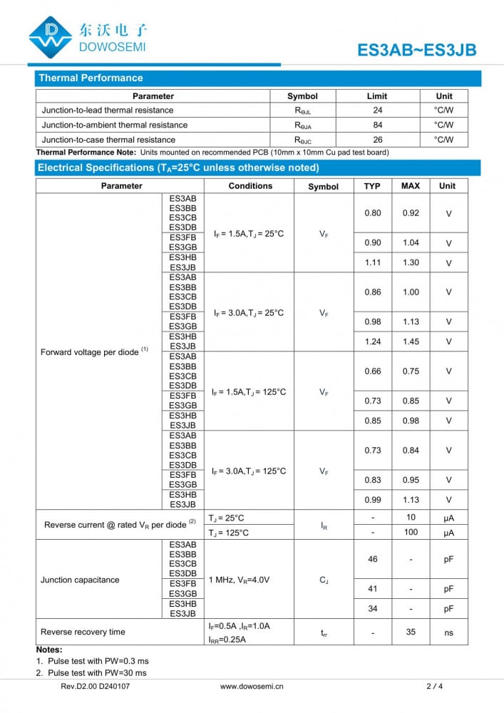 DOWO ES3DB datasheet page 2