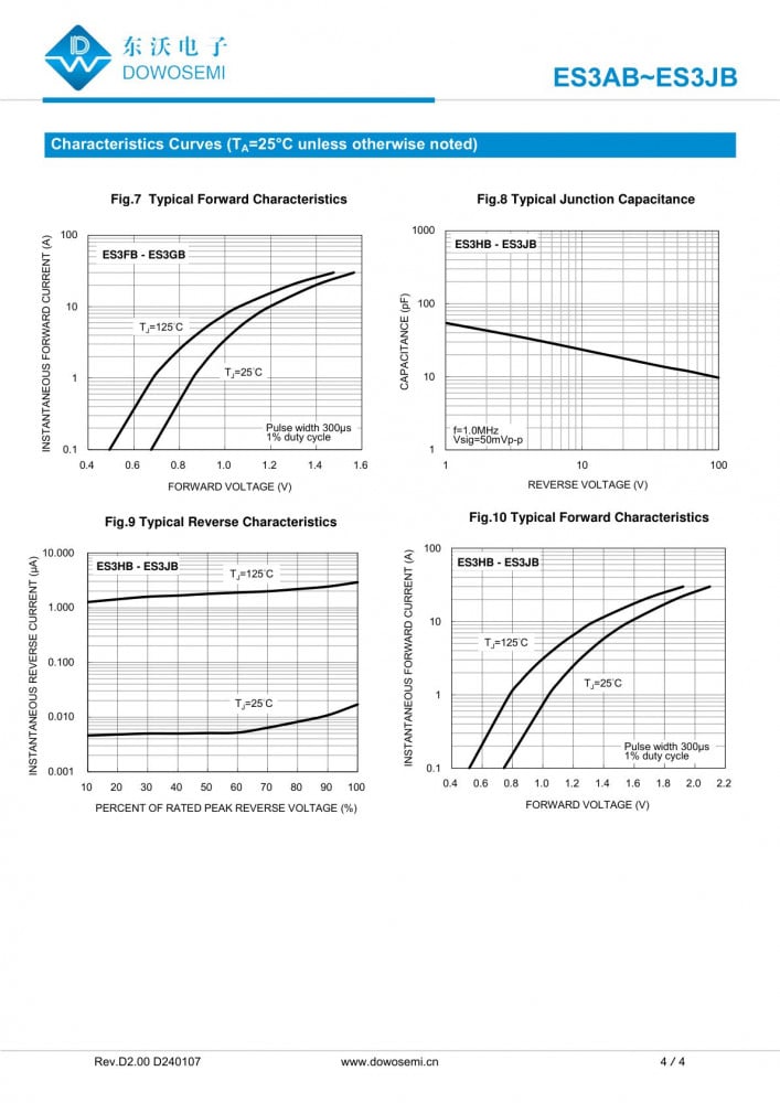 DOWO ES3DB datasheet page 4