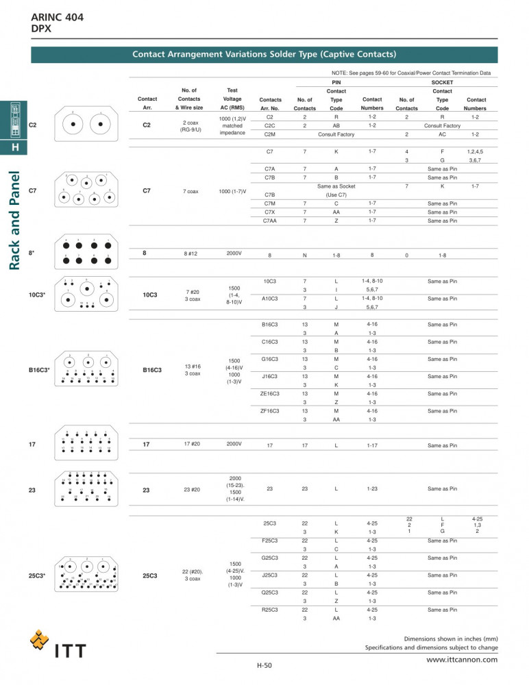 ITT CANNON DPX document page 9