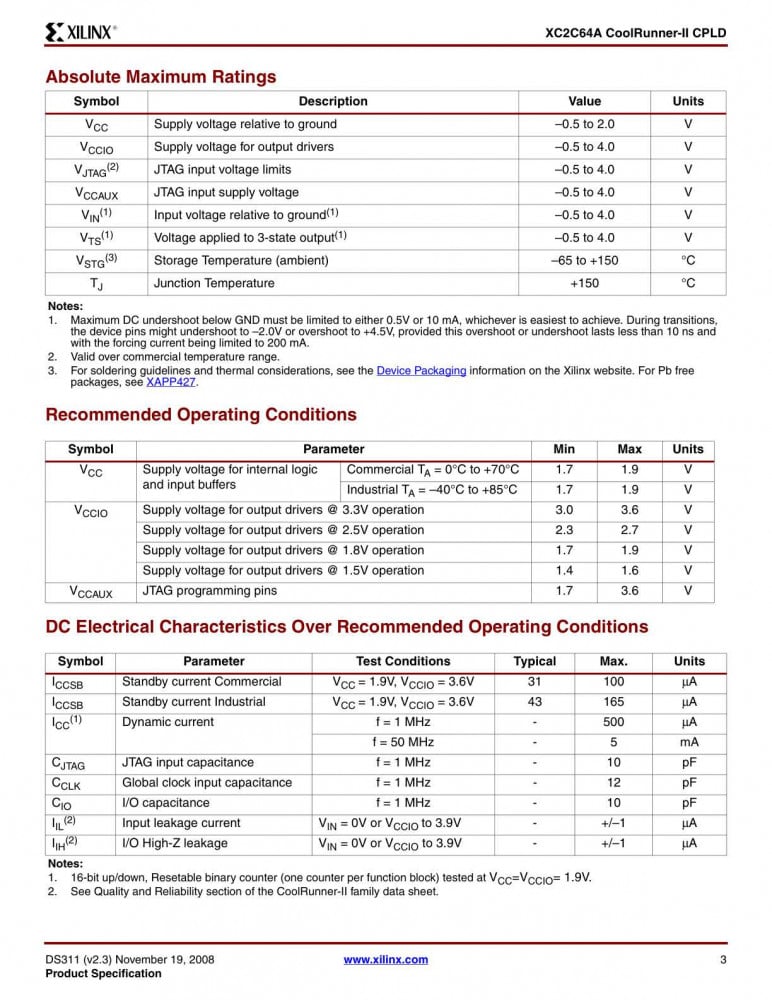XC2C64A datasheet page 3