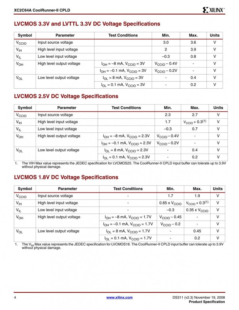 XC2C64A datasheet page 4