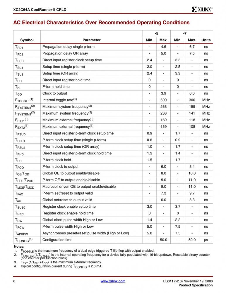 XC2C64A datasheet page 6