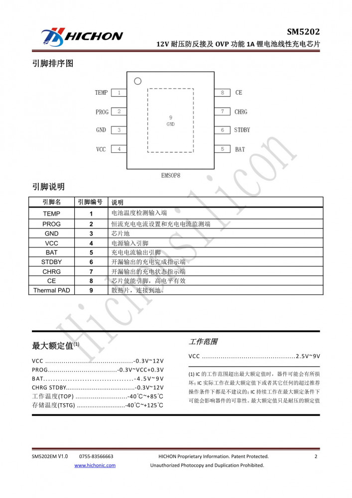 SM5202EM datasheet page 2