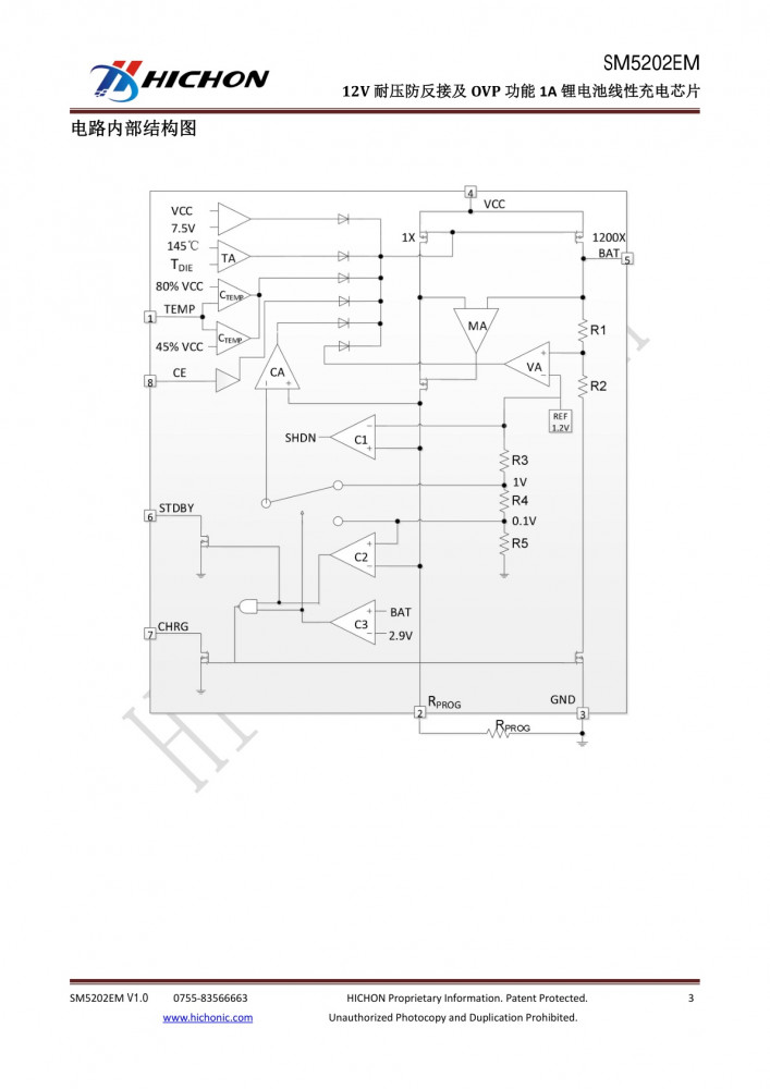 SM5202EM datasheet page 3