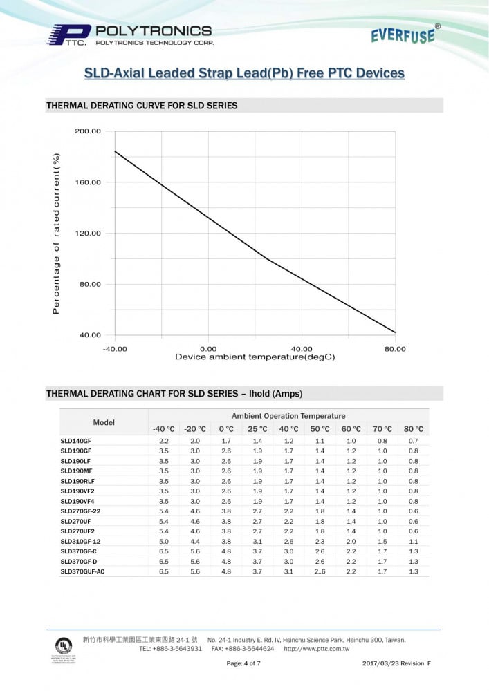 SLD370GF-C datasheet page 4