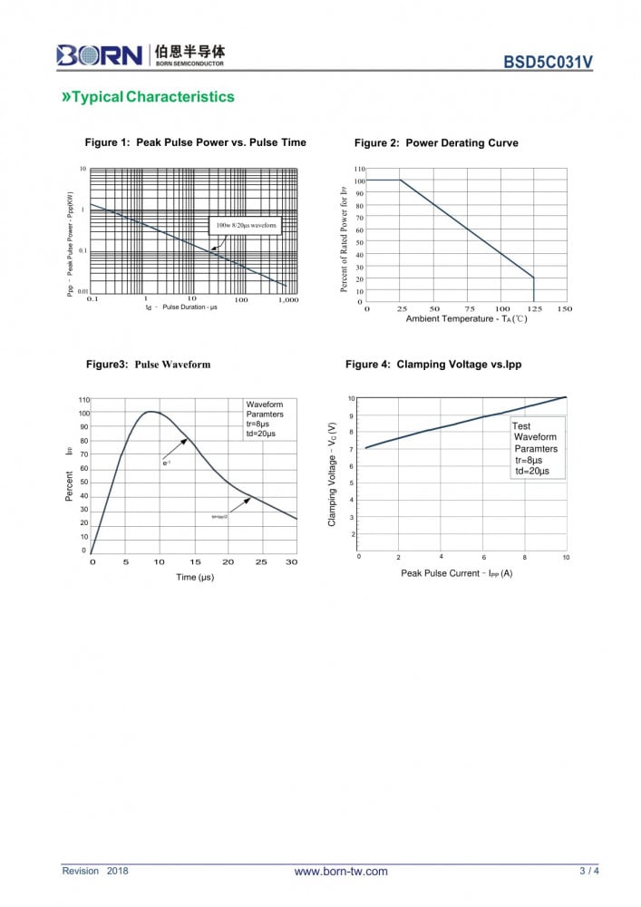 BSD5C031V datasheet page 3