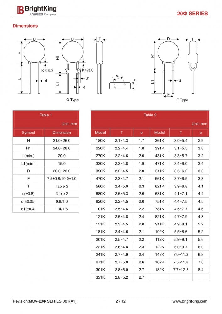 BrightKing MOV datasheet page 2