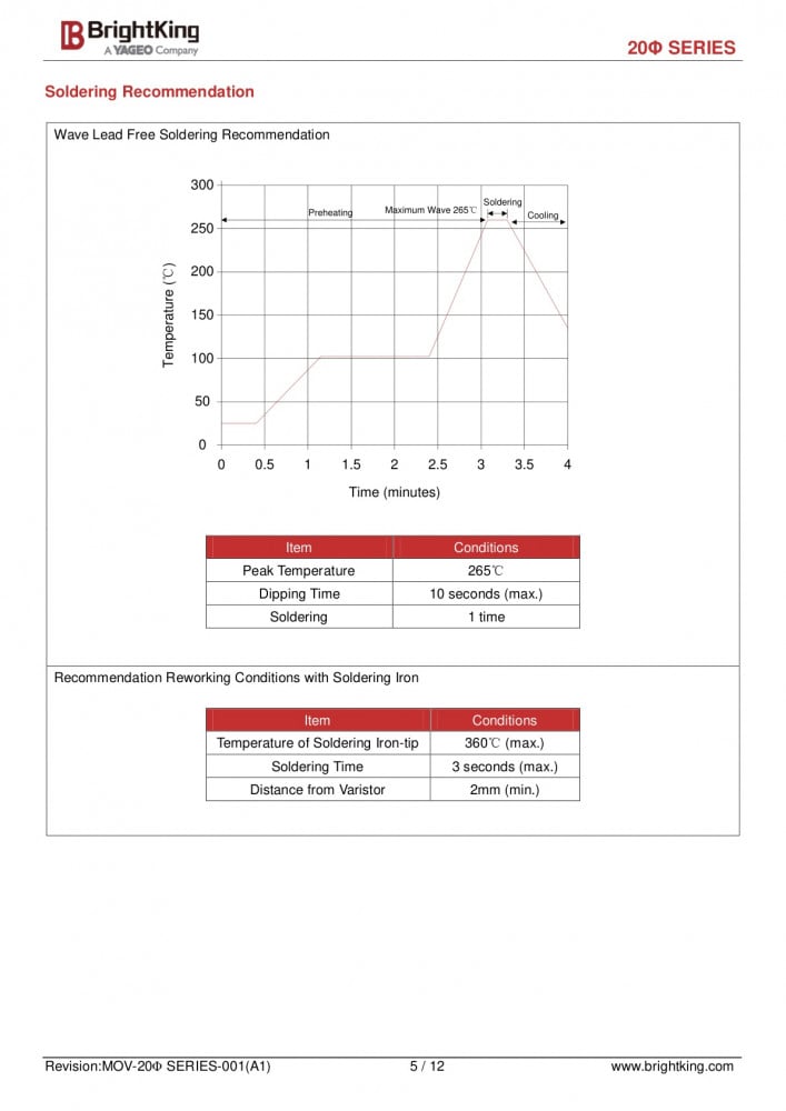 BrightKing MOV datasheet page 5
