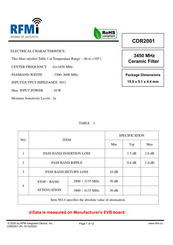 CDR2001 technical document page 1