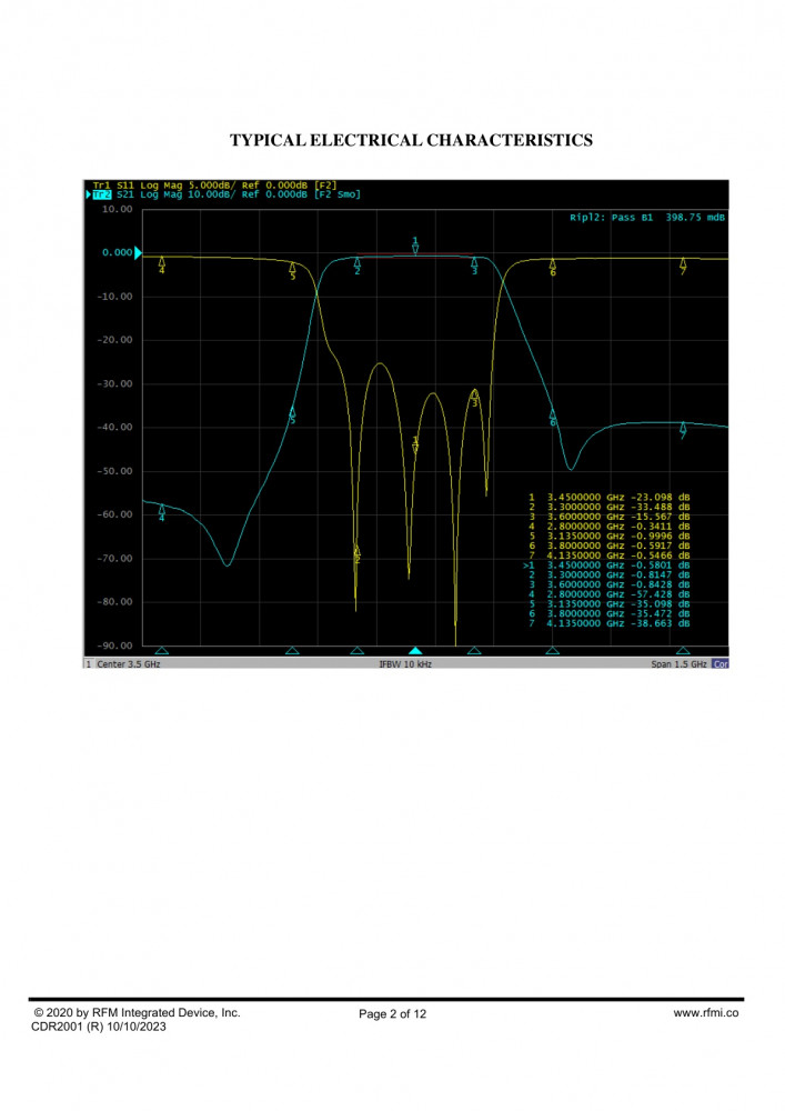 CDR2001 technical document page 2
