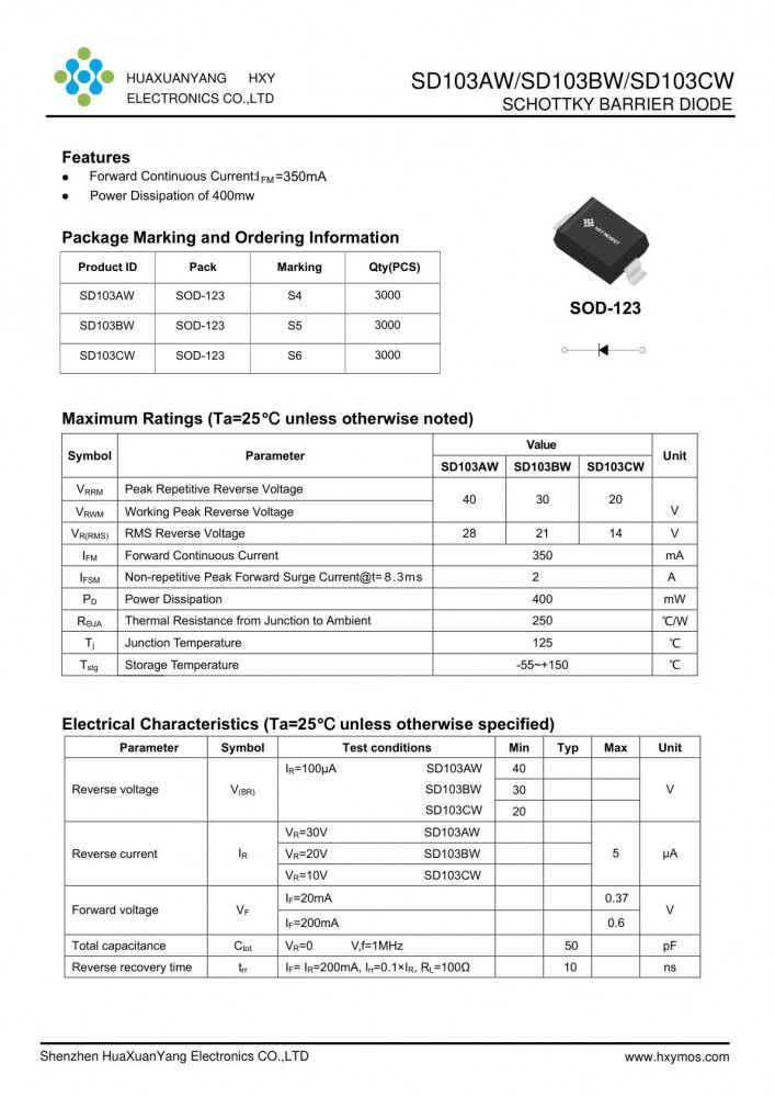 SD103AW datasheet page 1