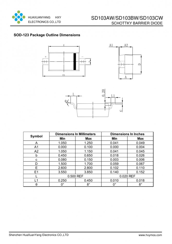 SD103AW datasheet page 3